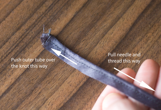 More on rouleau loops, and some loopy inspiration… – pattern scissors cloth